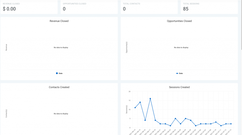 Concinnity Marketing Platform Guide – Concinnity Digital Onboarding